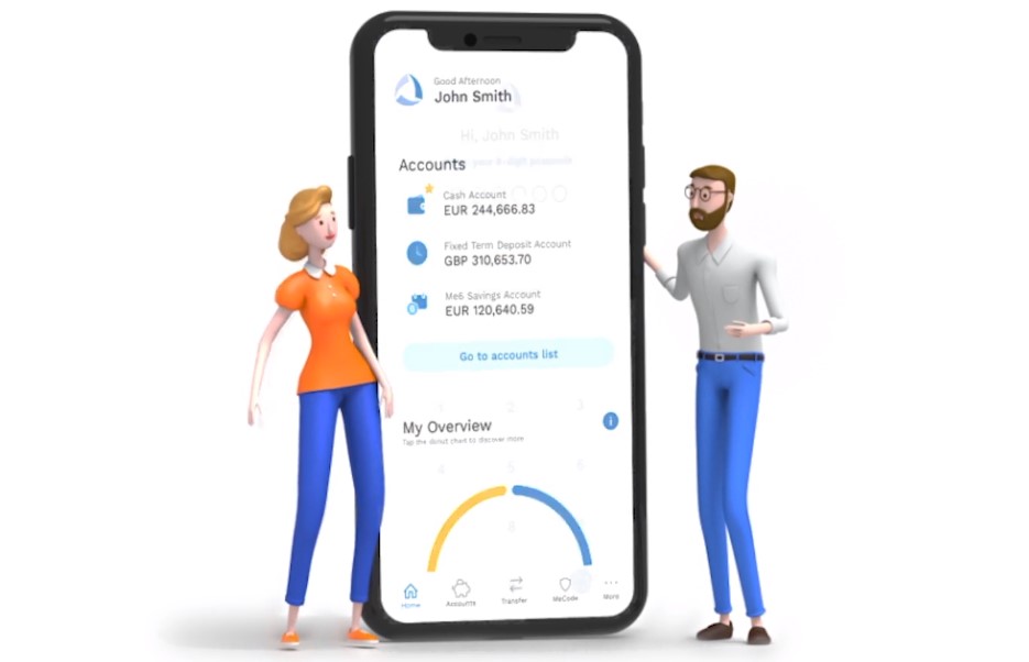 MeDirect Bank demonstrates resilience and accelerates its ...