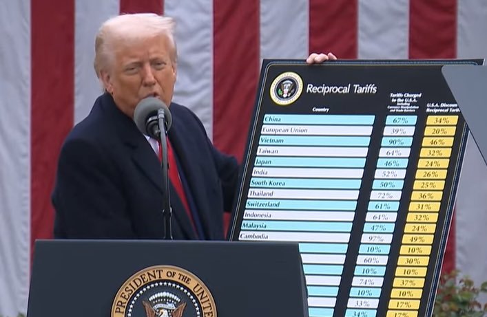 Trump pauses retaliatory tariffs, with the exception of China - Newsbook