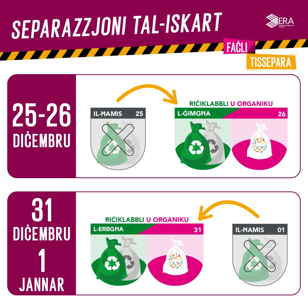Temporary changes to waste collection schedule for festive season