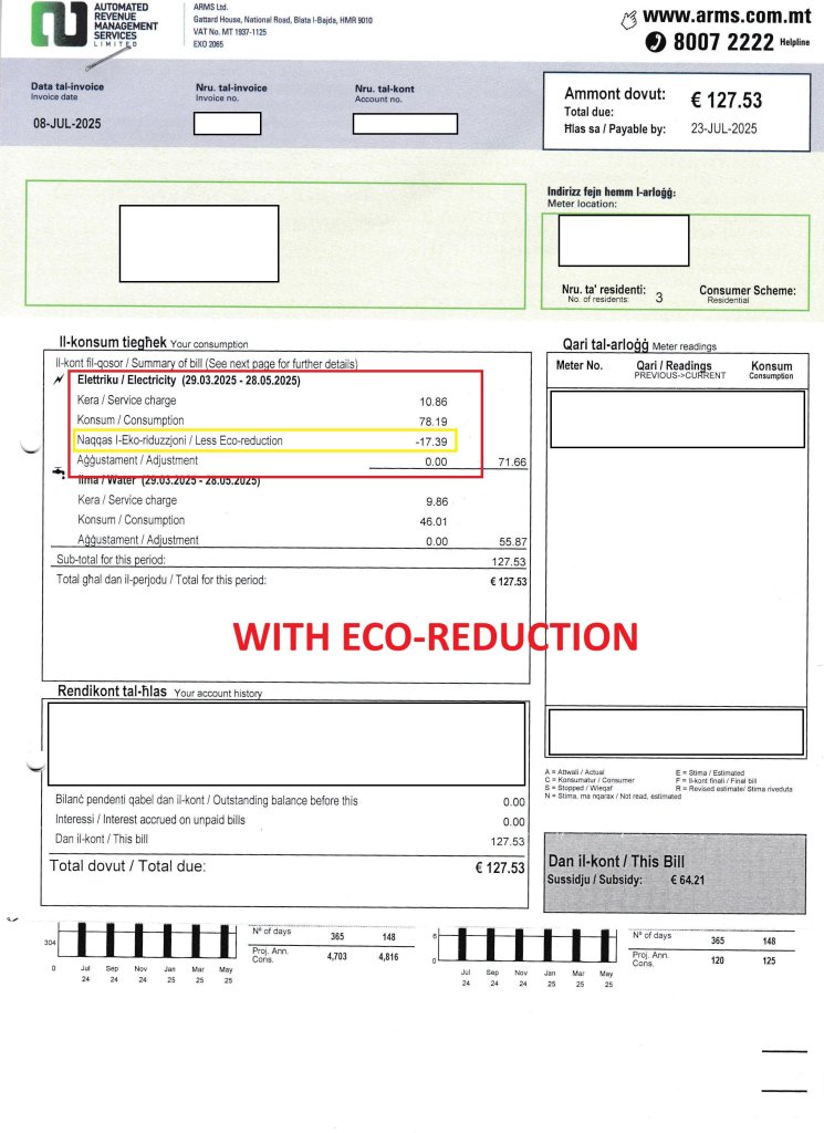 "Taħwida tal-ARMS tissarraf f'kontijiet tad-dawl aktar għoljin" - PN
