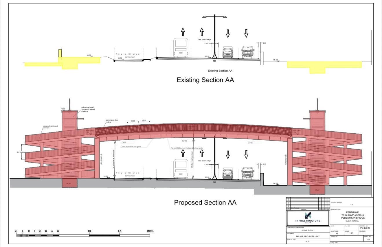 Infrastructure Malta proposing pedestrian bridge over St Andrews’ Road