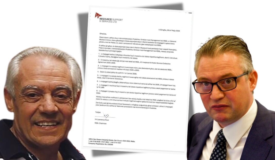Investigazzjoni fuq missier Konrad Mizzi wara allegat ksur tar-regoli ...